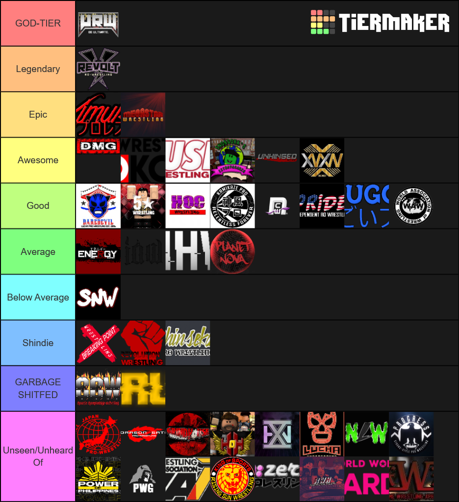 Ro-Wrestling [RP] Promotions Tier List (Community Rankings) - TierMaker