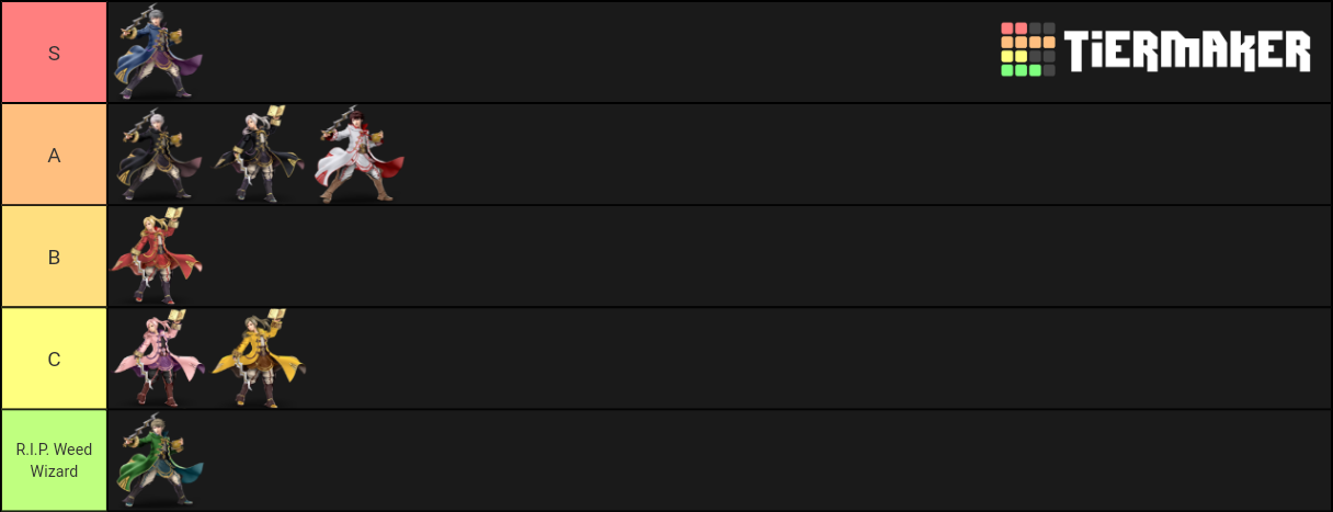 Robin Alternate Costumes (SSBU) Tier List (Community Rankings) - TierMaker