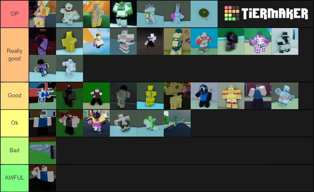 Roblox A Bizarre Day PVP Tier List (Community Rankings) - TierMaker