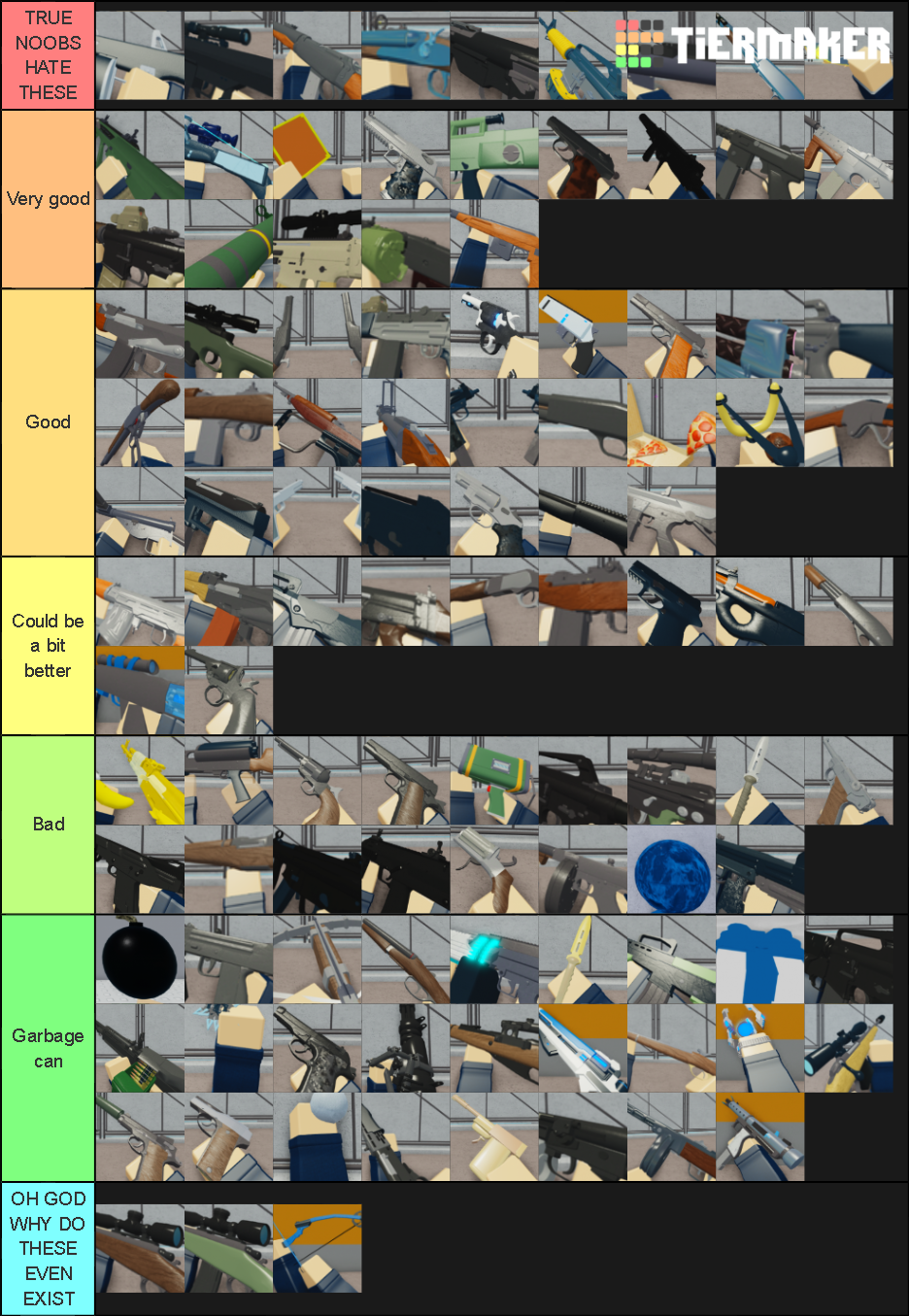 Roblox Arsenal Active Weapons Tier List (Community Rankings) - TierMaker