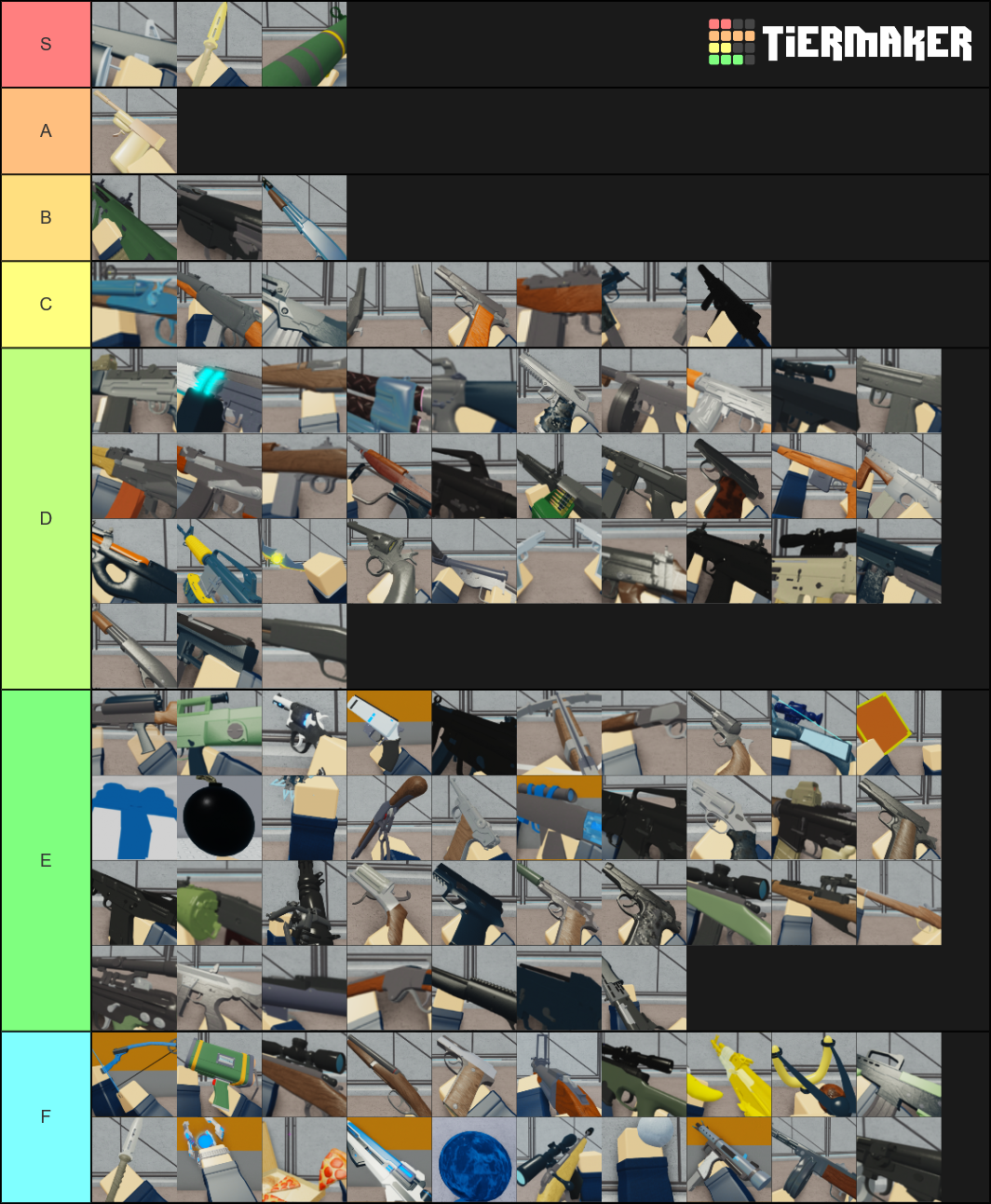 Roblox Arsenal Active Weapons Tier List (Community Rankings) - TierMaker