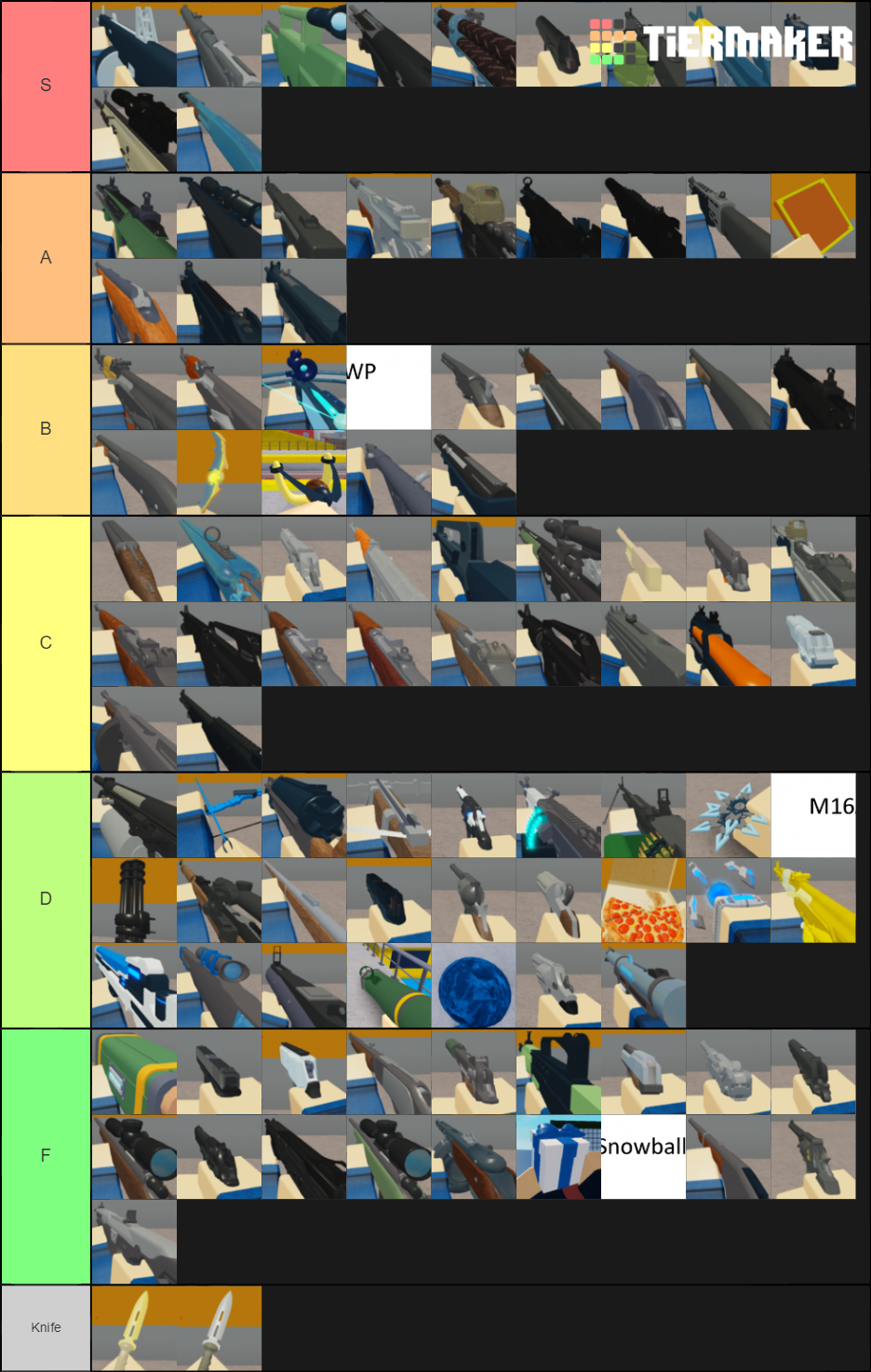 Roblox Arsenal Guns Maker Tier List (Community Rankings) - TierMaker