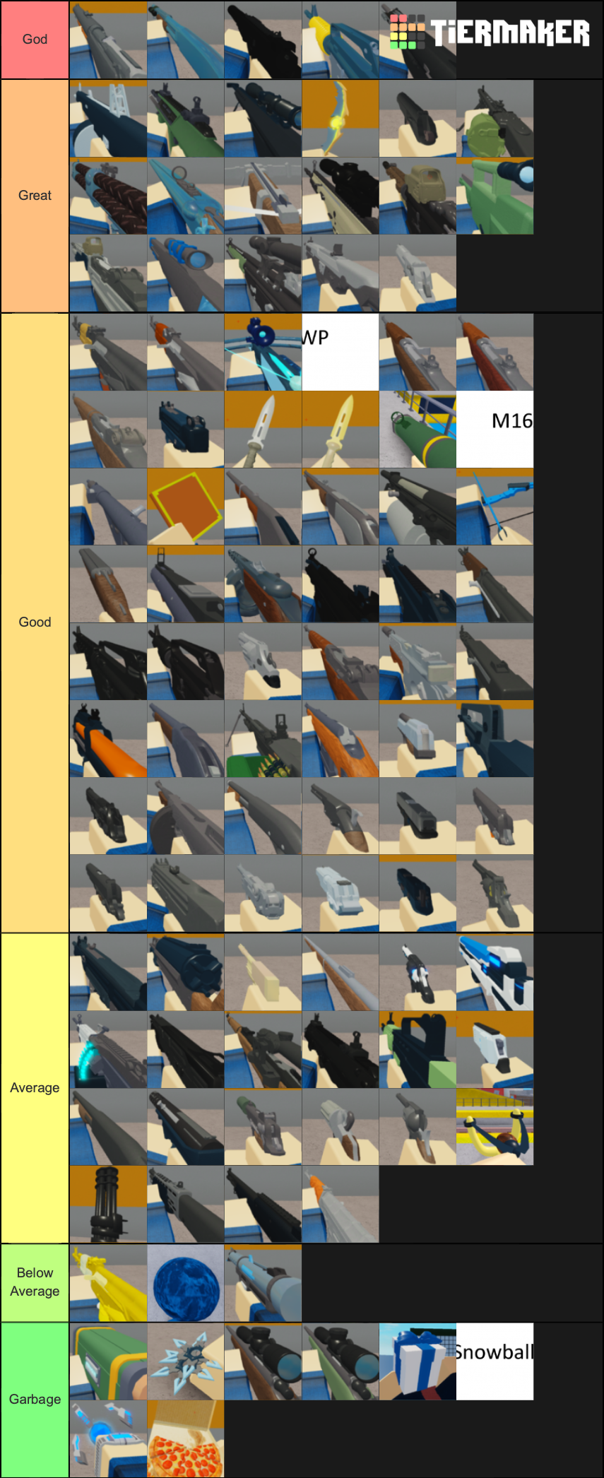 Roblox Arsenal Guns Maker Tier List (Community Rankings) - TierMaker