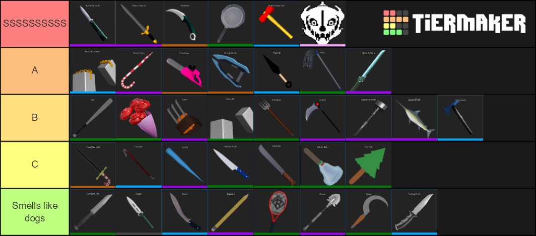 Roblox arsenal knives Tier List (Community Rankings) - TierMaker