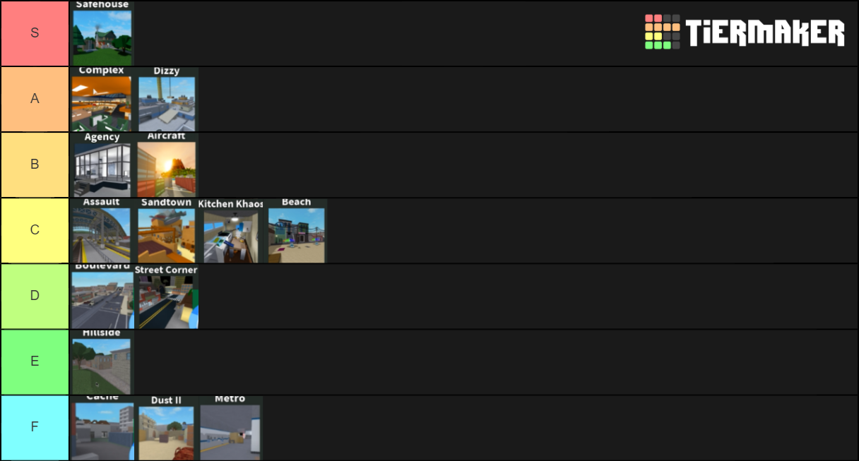 Roblox Arsenal Maps Tier List (Community Rankings) - TierMaker