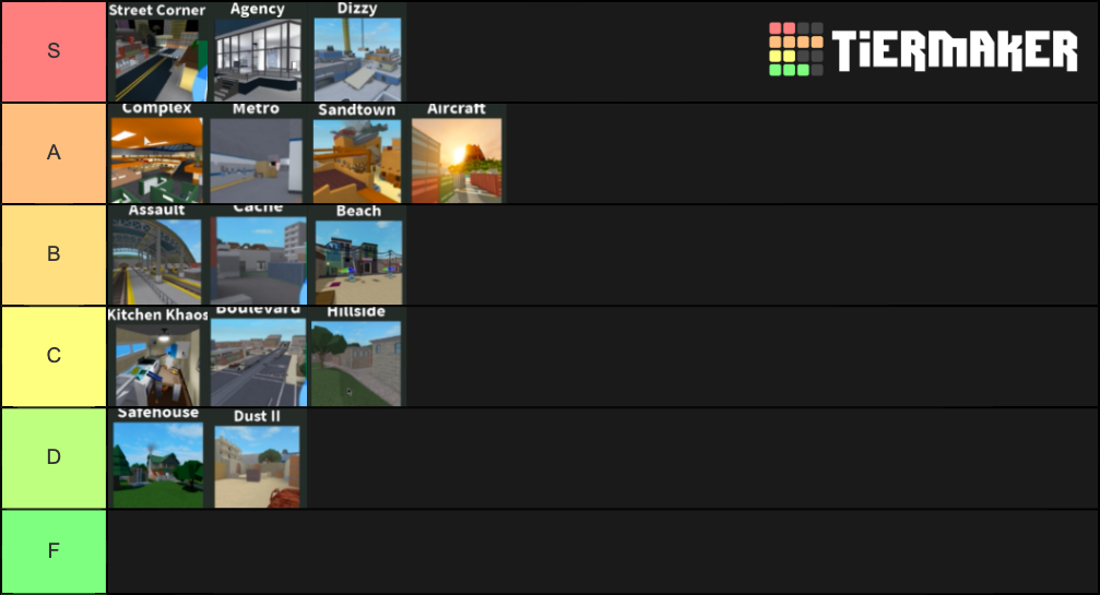 Roblox Arsenal Maps Tier List (Community Rankings) - TierMaker
