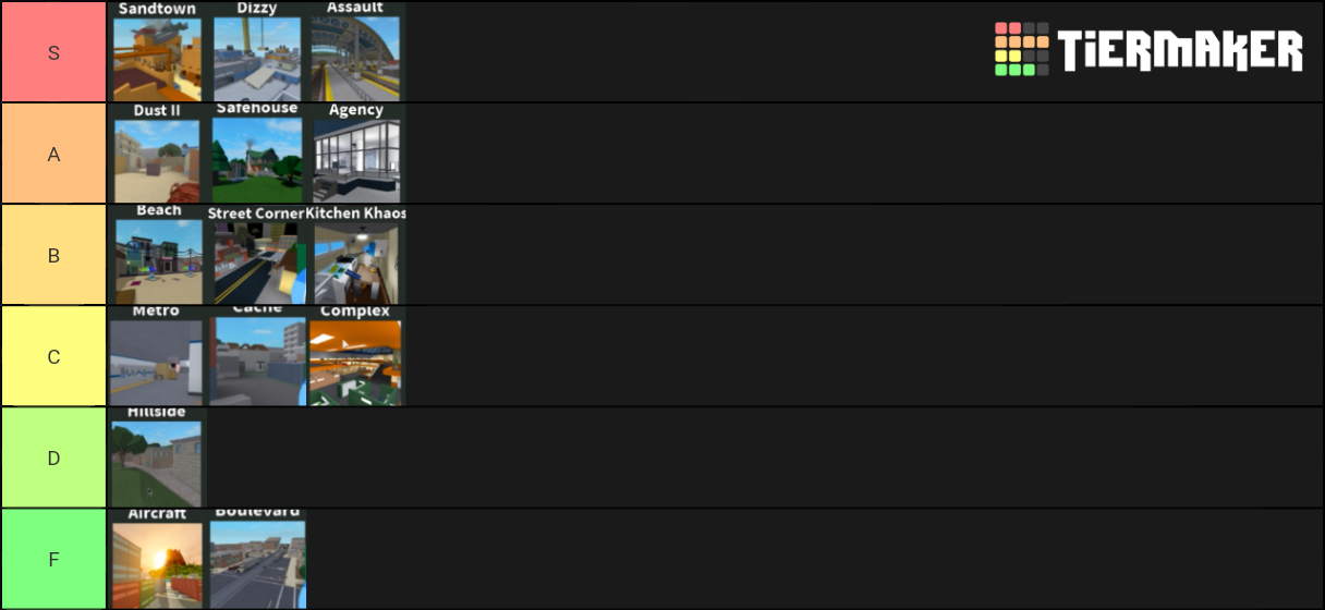 Roblox Arsenal Maps Tier List (Community Rankings) - TierMaker