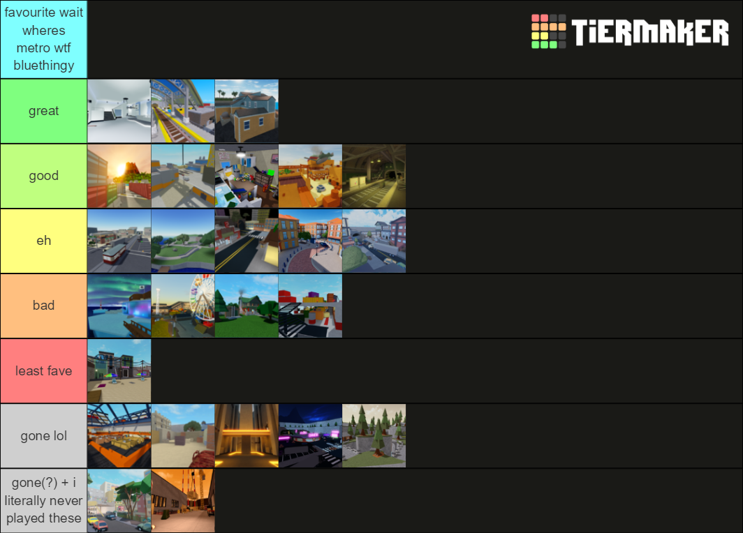 Roblox Arsenal Active Maps Tier List (Community Rankings) - TierMaker