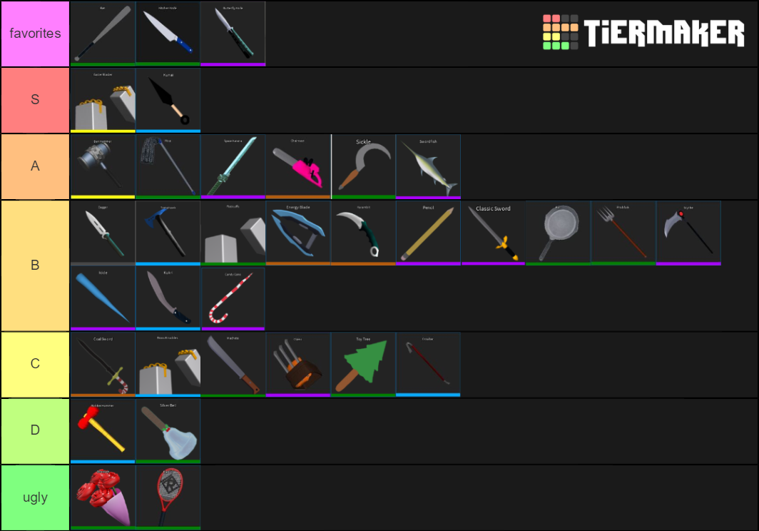 Roblox arsenal melees Tier List (Community Rankings) - TierMaker