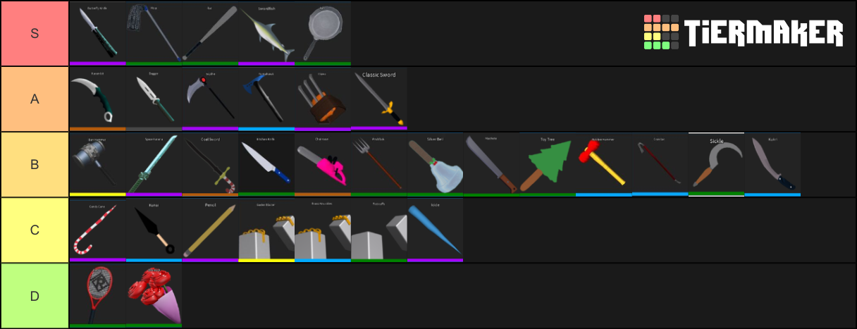 Roblox arsenal melees Tier List (Community Rankings) - TierMaker