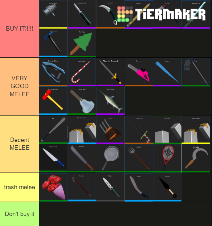 Roblox arsenal melees Tier List (Community Rankings) - TierMaker
