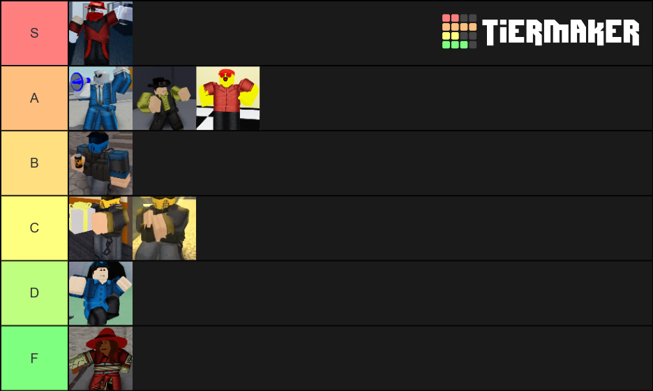 Roblox Arsenal Taunts! Tier List (Community Rankings) - TierMaker