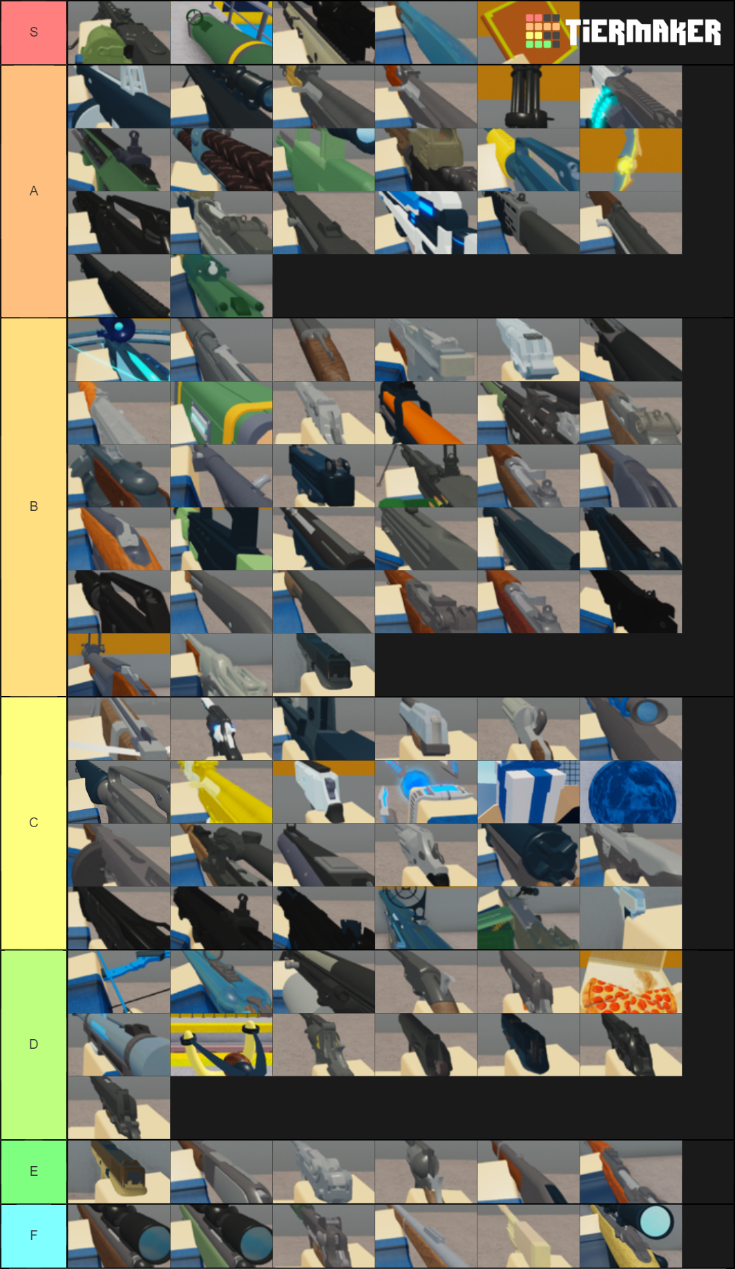 Roblox Arsenal Weapons grades Tier List (Community Rankings) - TierMaker