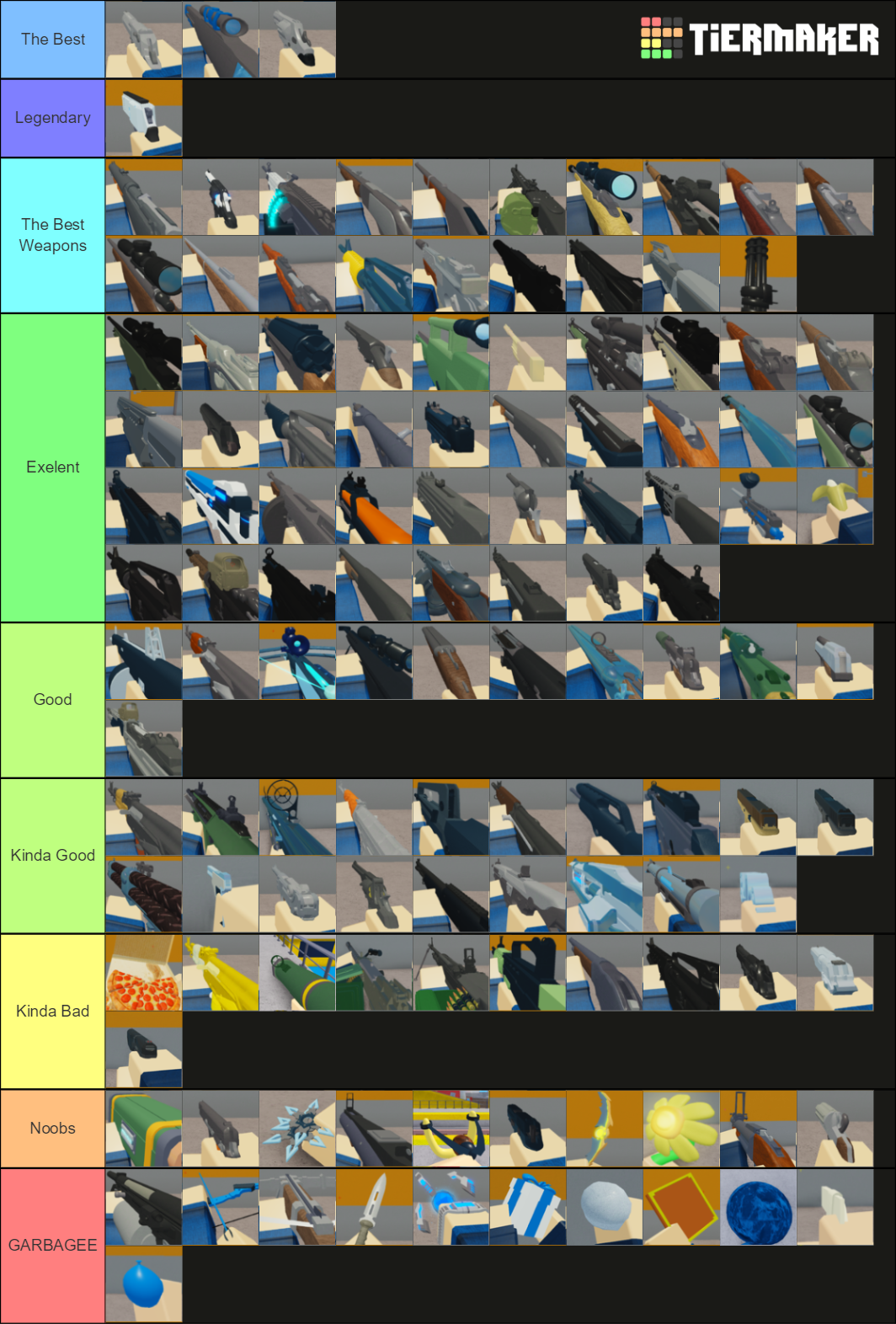 ROBLOX Arsenal Weapons Tier List (Community Rankings) - TierMaker