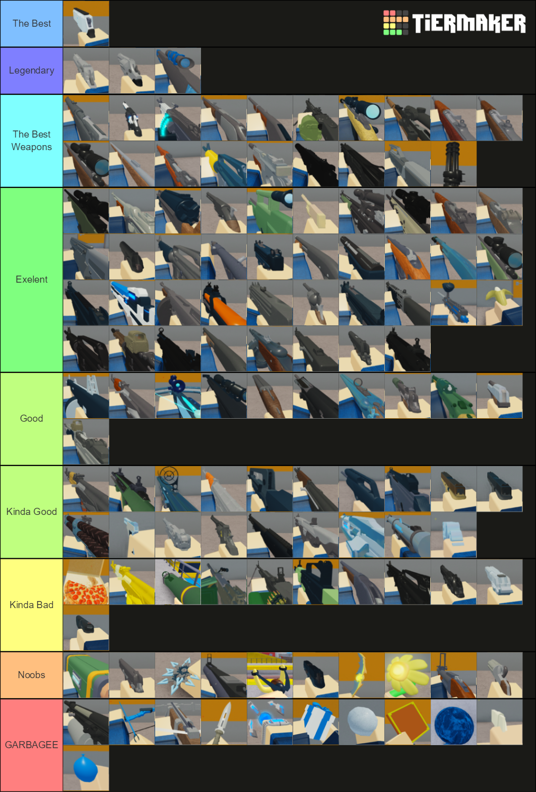 ROBLOX Arsenal Weapons Tier List (Community Rankings) - TierMaker