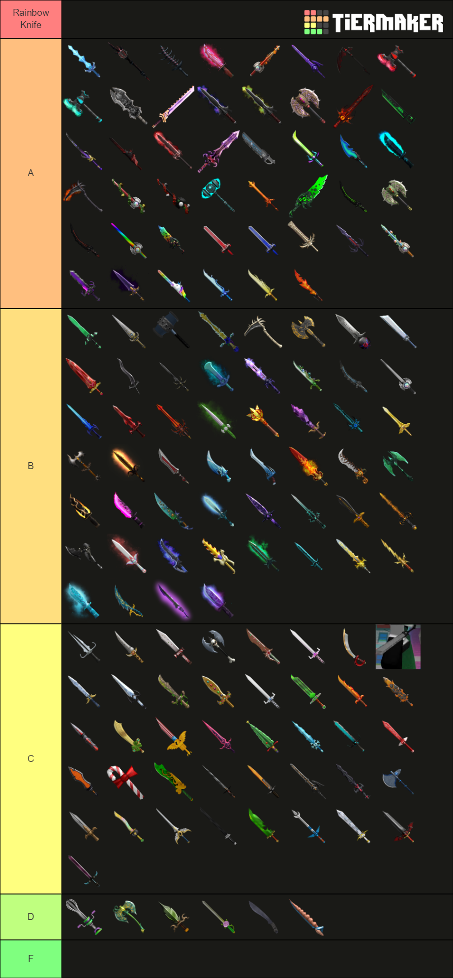Roblox Assassin Maker! Tier List (Community Rankings) - TierMaker