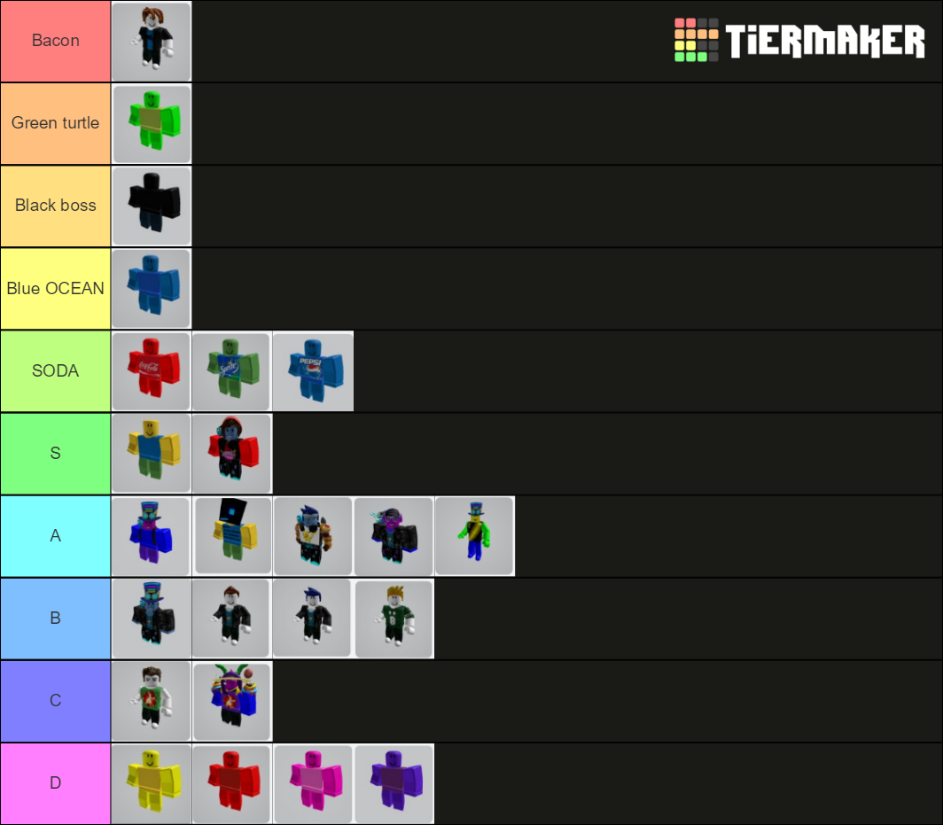 Roblox Avatar Tier List Community Rankings Tiermaker