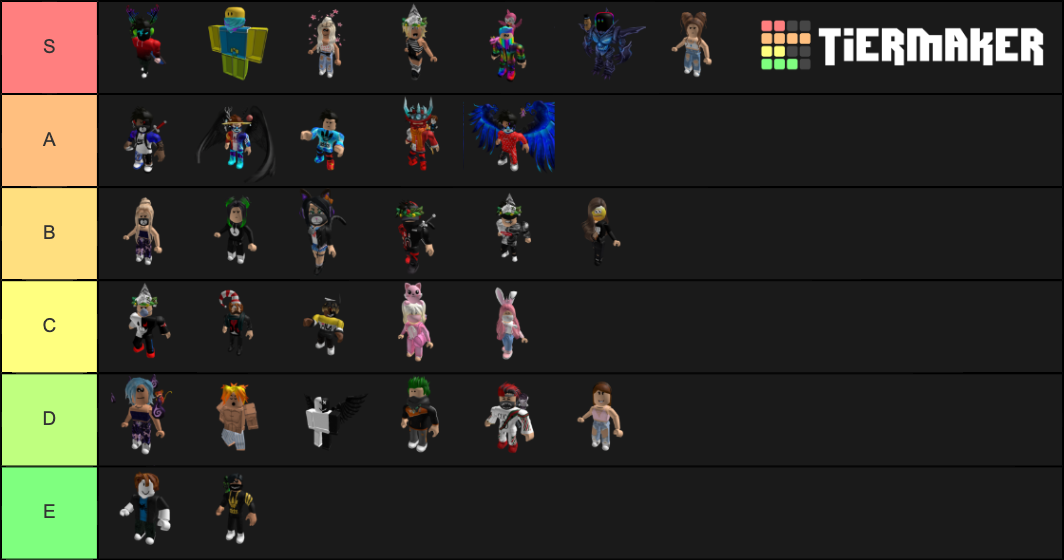 Roblox Avatars Tier List (Community Rankings) - TierMaker
