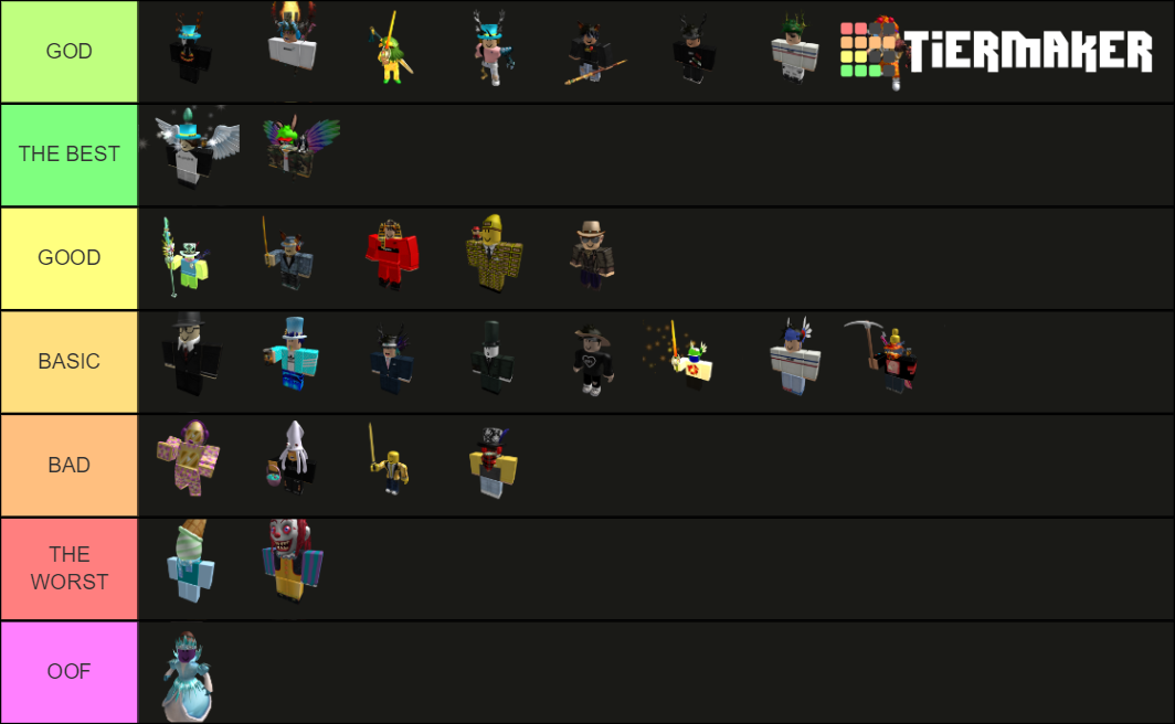 Roblox Avatars Tier List Community Rankings Tiermaker