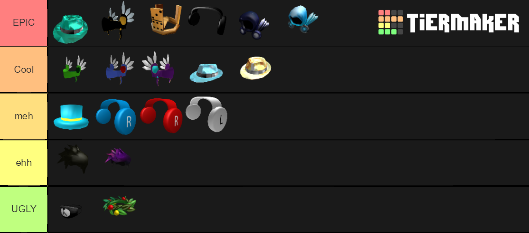 ROBLOX catalog items () Tier List (Community Rankings) - TierMaker
