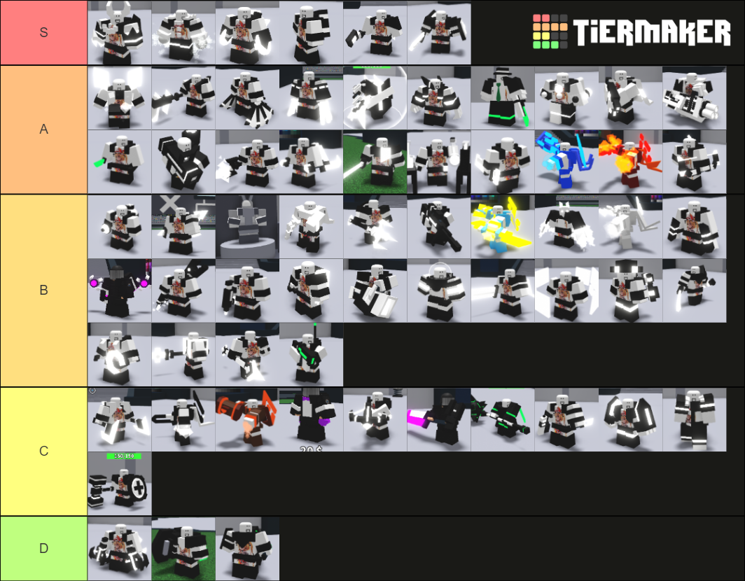 Roblox Critical Strike Class V.5.3.5 Tier List (Community Rankings ...