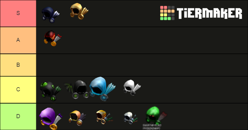 Roblox Dominus Hats Tier List (Community Rankings) - TierMaker