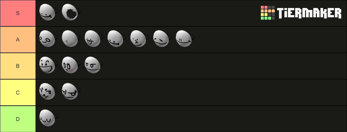 Roblox Emotimask Tier List (Community Rankings) - TierMaker
