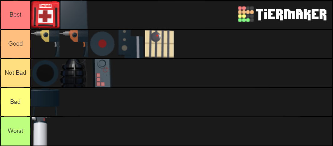 Roblox Entry Point Equipment Tier List (Community Rankings) - TierMaker