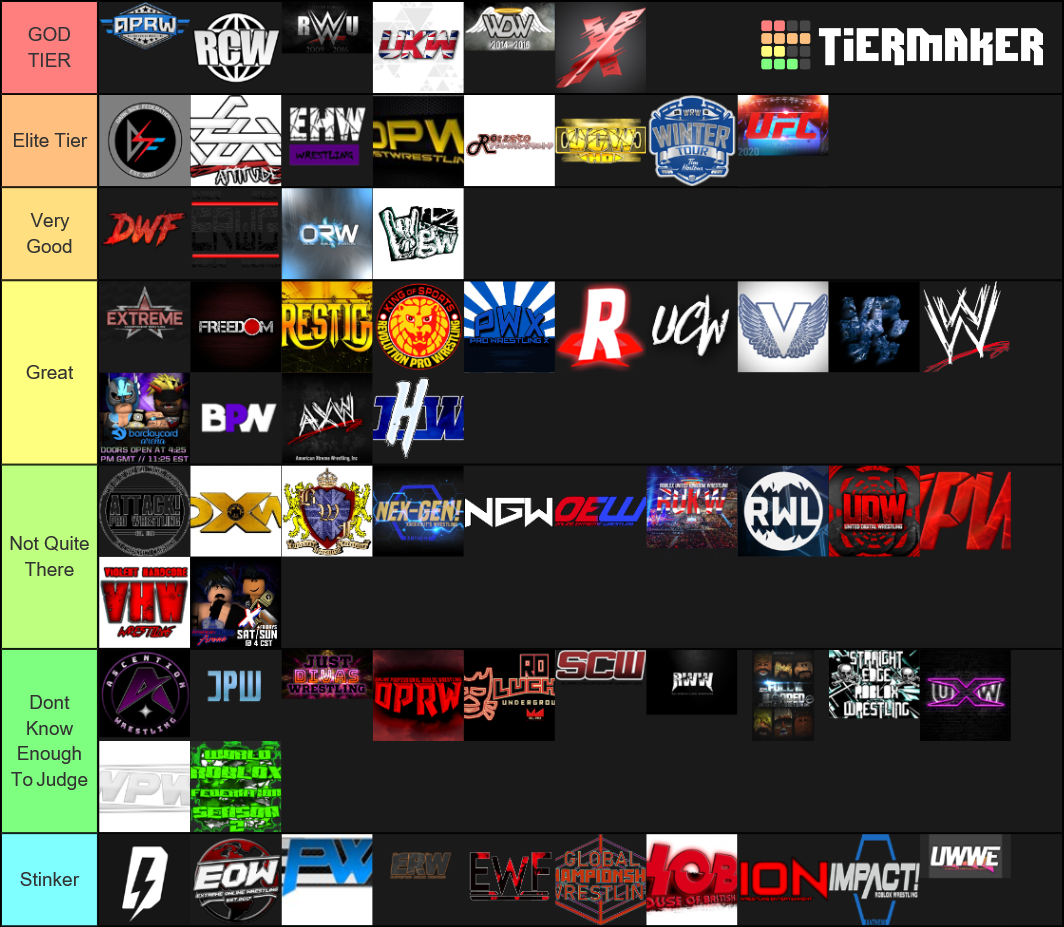 ROBLOX FEDERATIONS Tier List (Community Rankings) - TierMaker