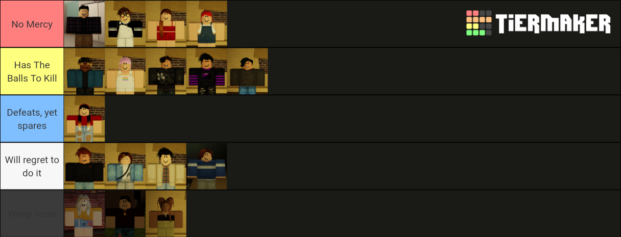 ROBLOX Flicker Characters Tier List (Community Rankings) - TierMaker
