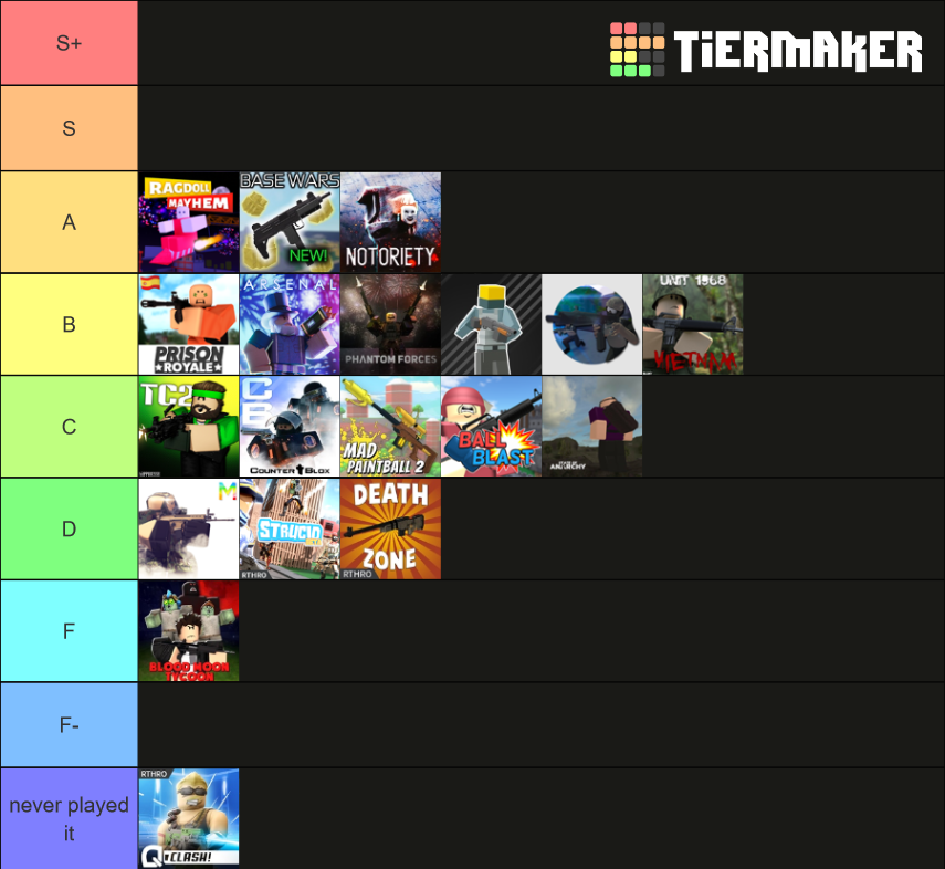 Roblox FPS Games Tier List Community Rankings TierMaker Roblox FPS Games Tier List Community Rankings TierMaker