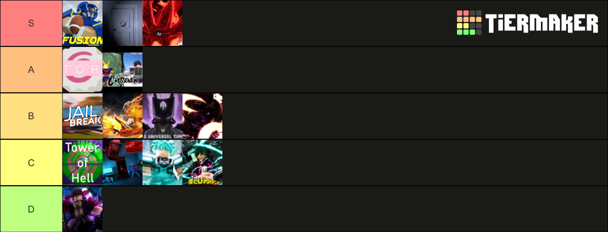 Roblox FunGames Tierlist Tier List (Community Rankings) - TierMaker