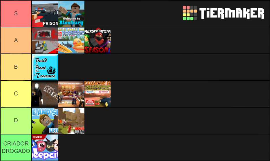 Roblox Games Tier List (Community Rankings) - TierMaker