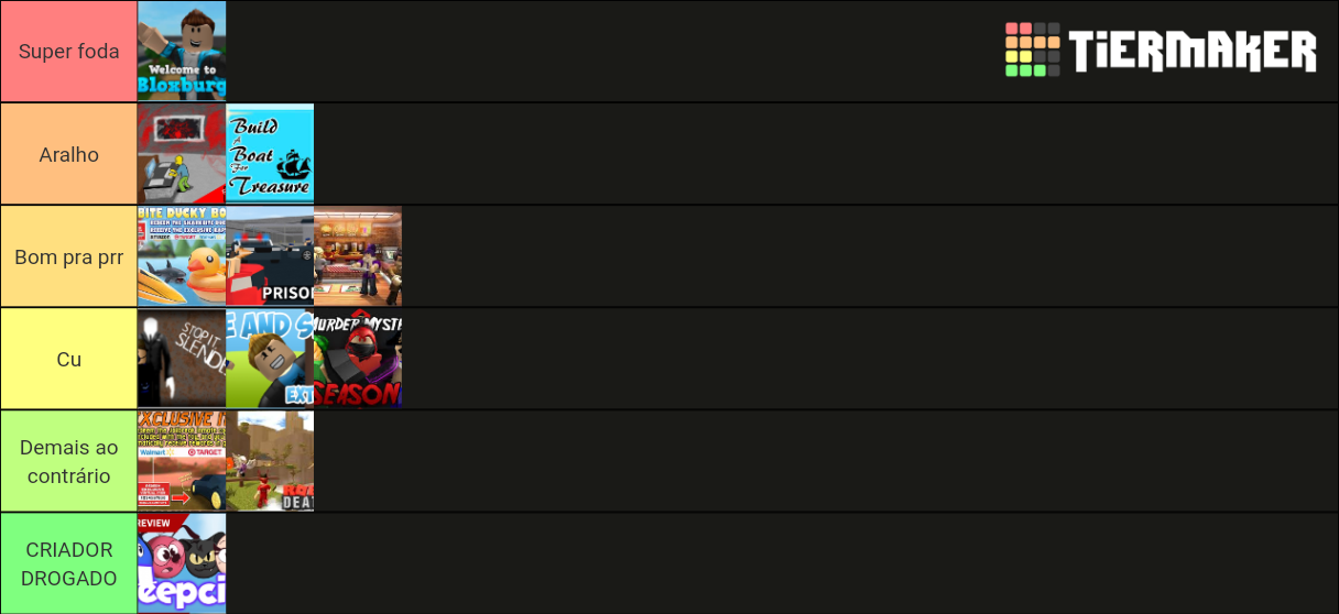 Roblox Games Tier List (Community Rankings) - TierMaker