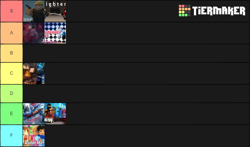 Roblox Games Tier List (Community Rankings) - TierMaker