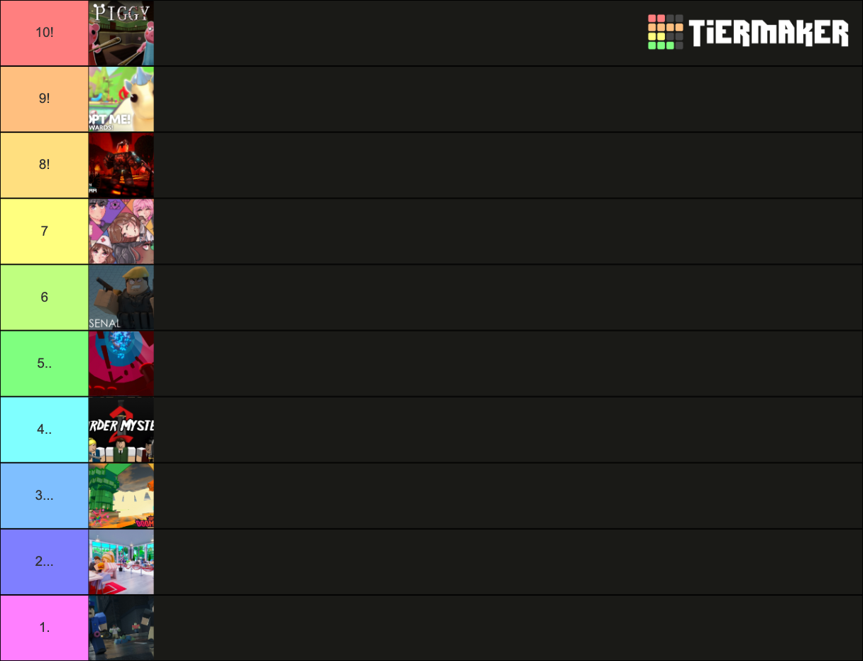 Roblox Games Tier List (Community Rankings) - TierMaker