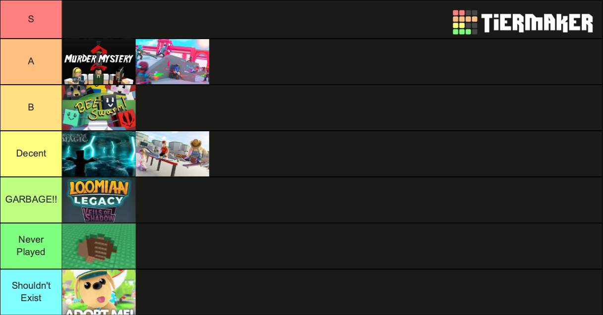 Roblox Games Tier List (Community Rankings) - TierMaker