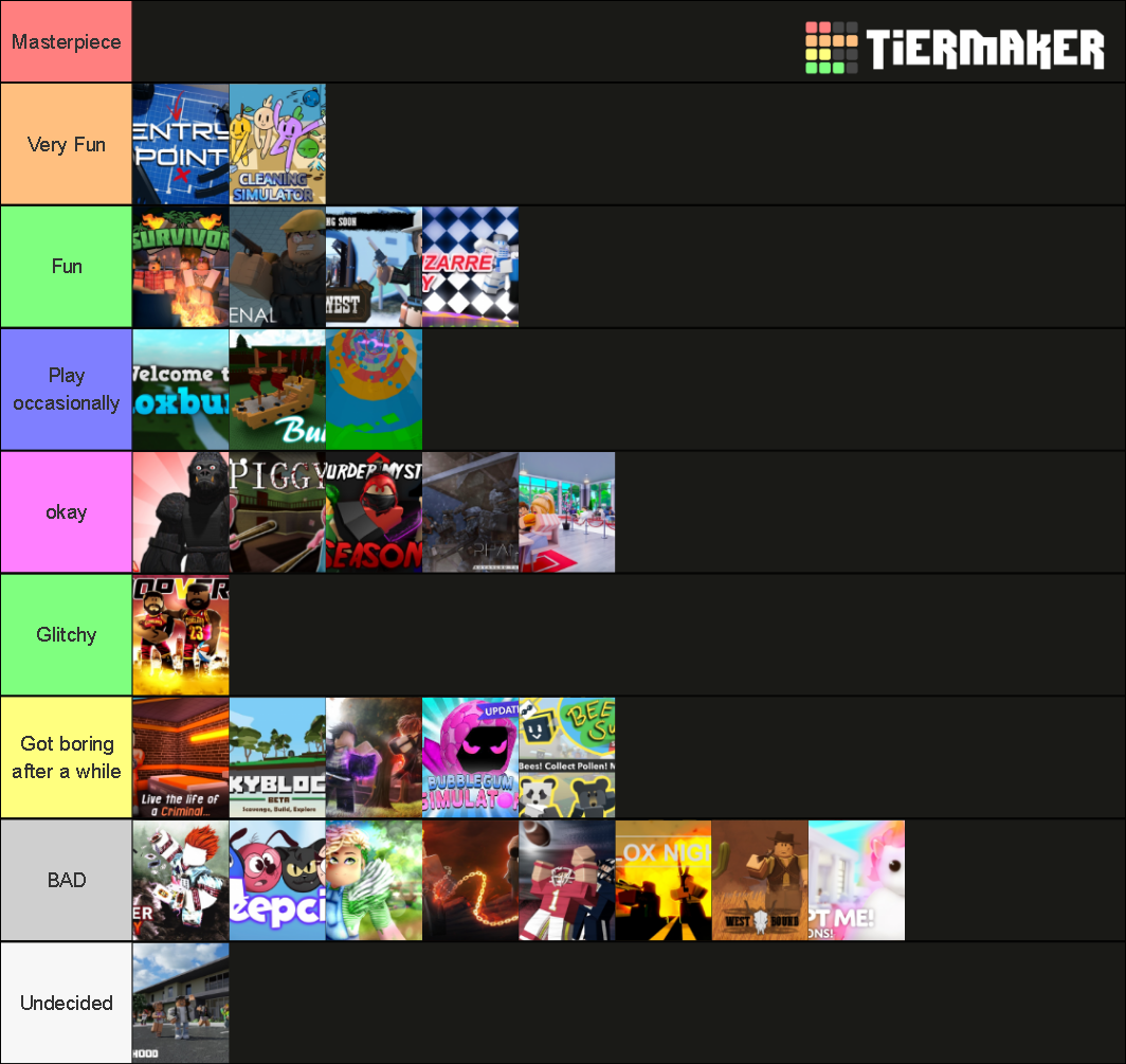 Roblox Games Tier List (Community Rankings) - TierMaker