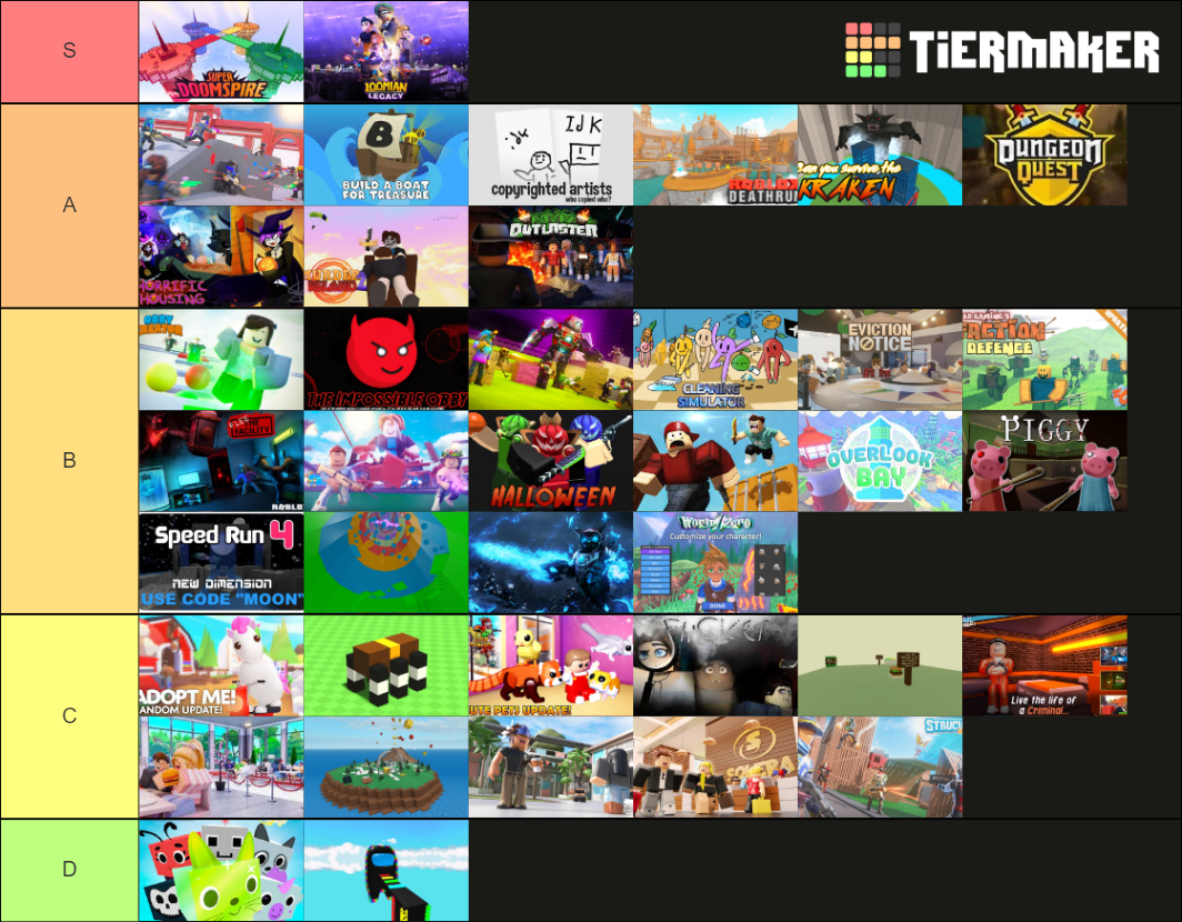 Roblox games Tier List (Community Rankings) - TierMaker