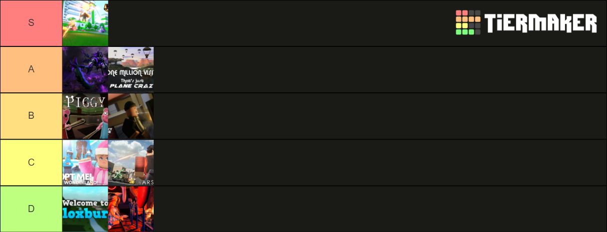 roblox games Tier List (Community Rankings) - TierMaker