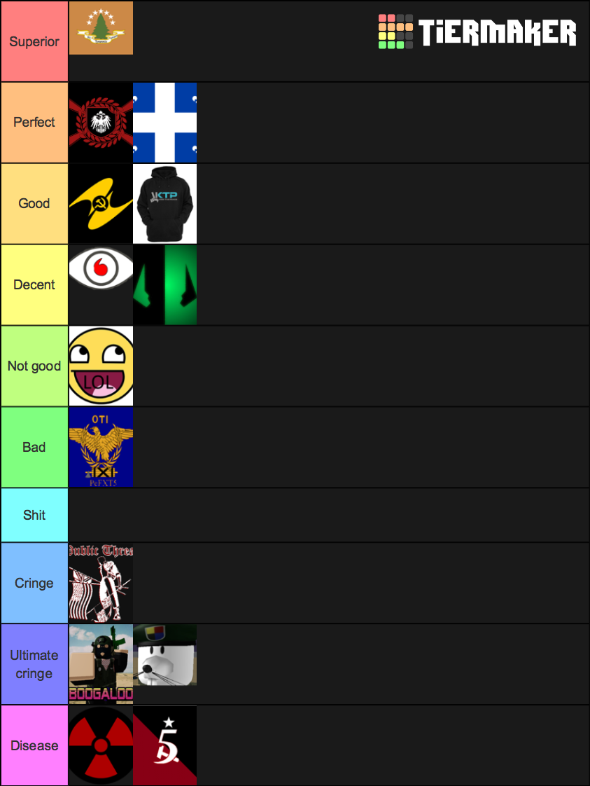 Roblox groups Tier List (Community Rankings) - TierMaker