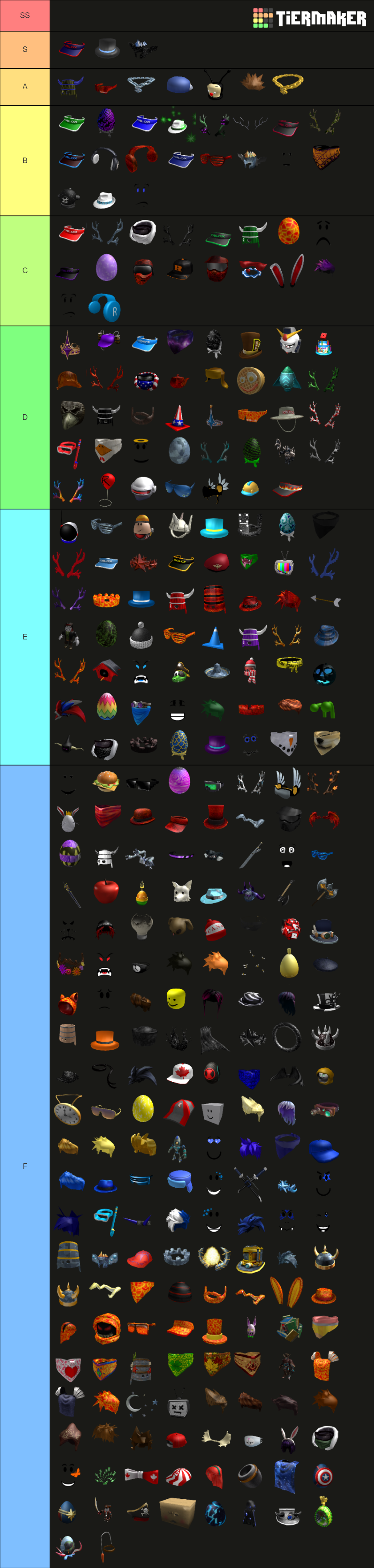 ROBLOX Hats, Heads, Faces, and Packages 1.0 Tier List (Community ...