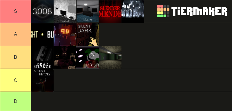 Roblox Horror Games Tier List (Community Rankings) - TierMaker