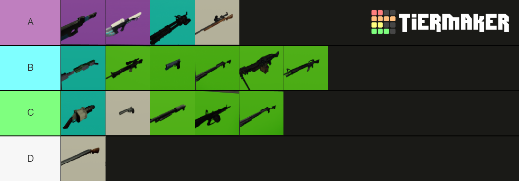 Roblox Isle guns Tier List (Community Rankings) - TierMaker