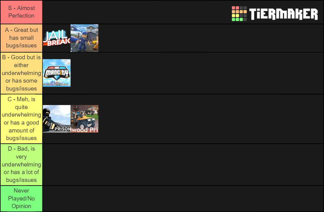 ROBLOX Jail Games Tier List (Community Rankings) - TierMaker