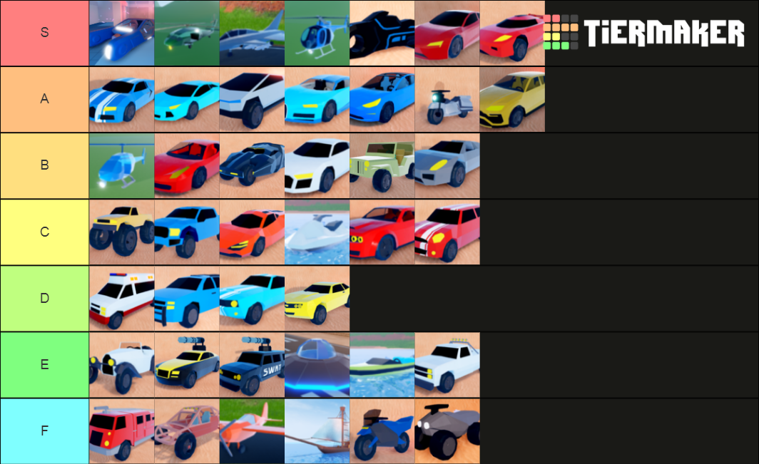 Roblox Jailbreak Vehicles (August 2020) Tier List (Community Rankings ...