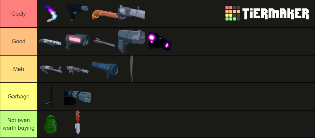 Roblox Jailbreak Weapons Tier List (Community Rankings) - TierMaker