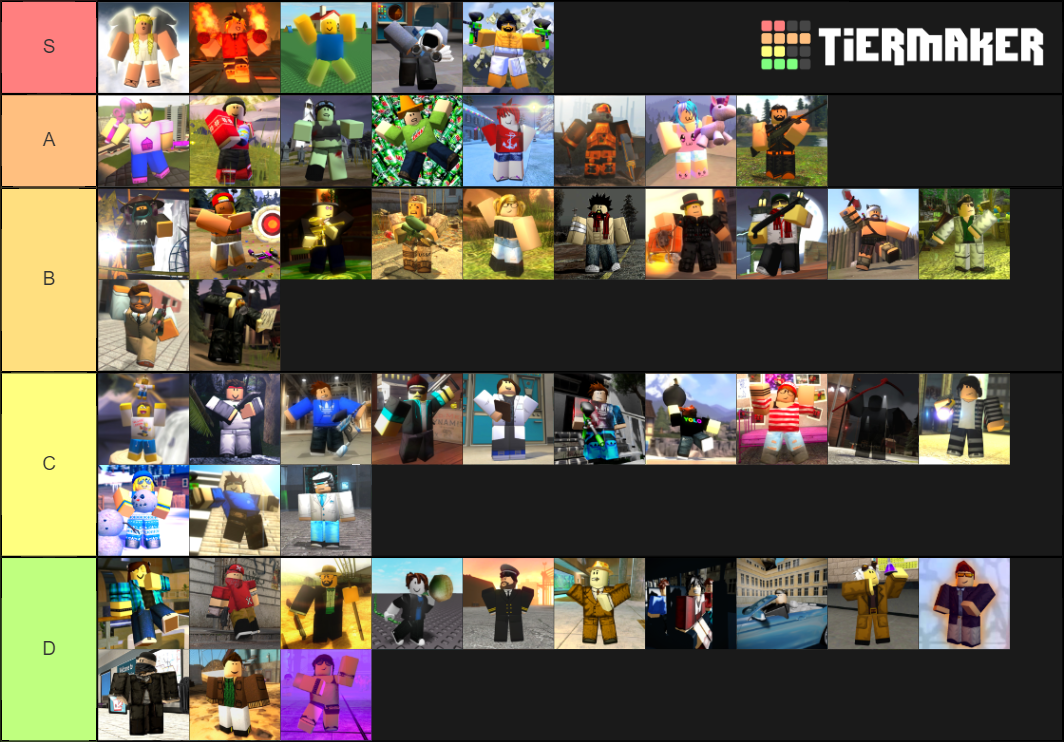 (ROBLOX) Mad Paintball Character Rankings Tier List (Community Rankings ...
