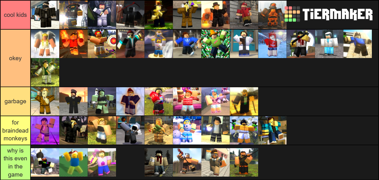 (ROBLOX) Mad Paintball Character Rankings Tier List (Community Rankings ...