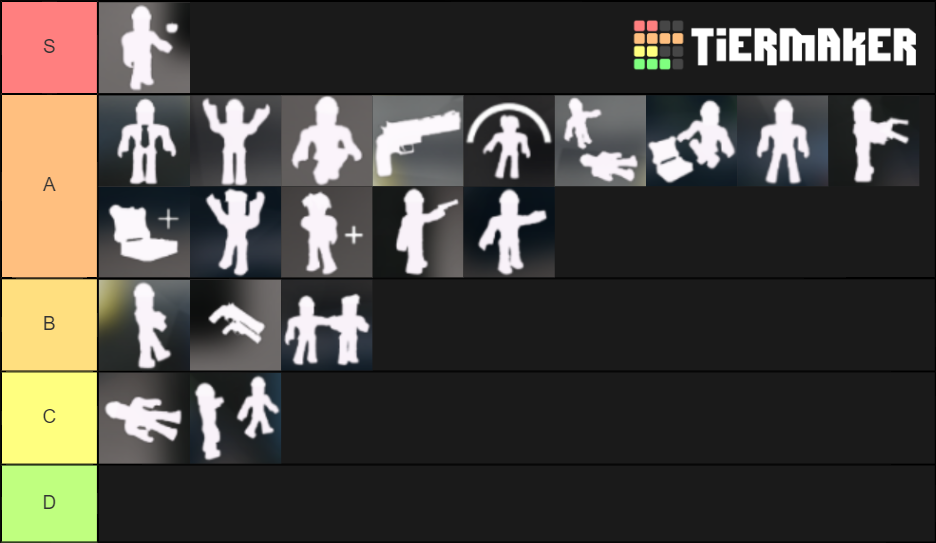Roblox Notoriety: Mastermind Skill Tree Ranking Tier List (Community Rankings) - TierMaker